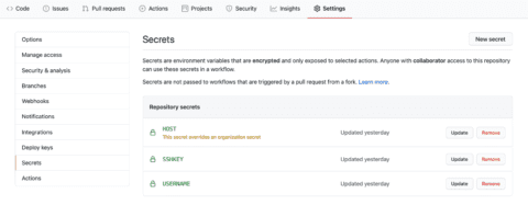 【Flask 教學】實作 Flask + GitHub Action CI/CD - Max行銷誌